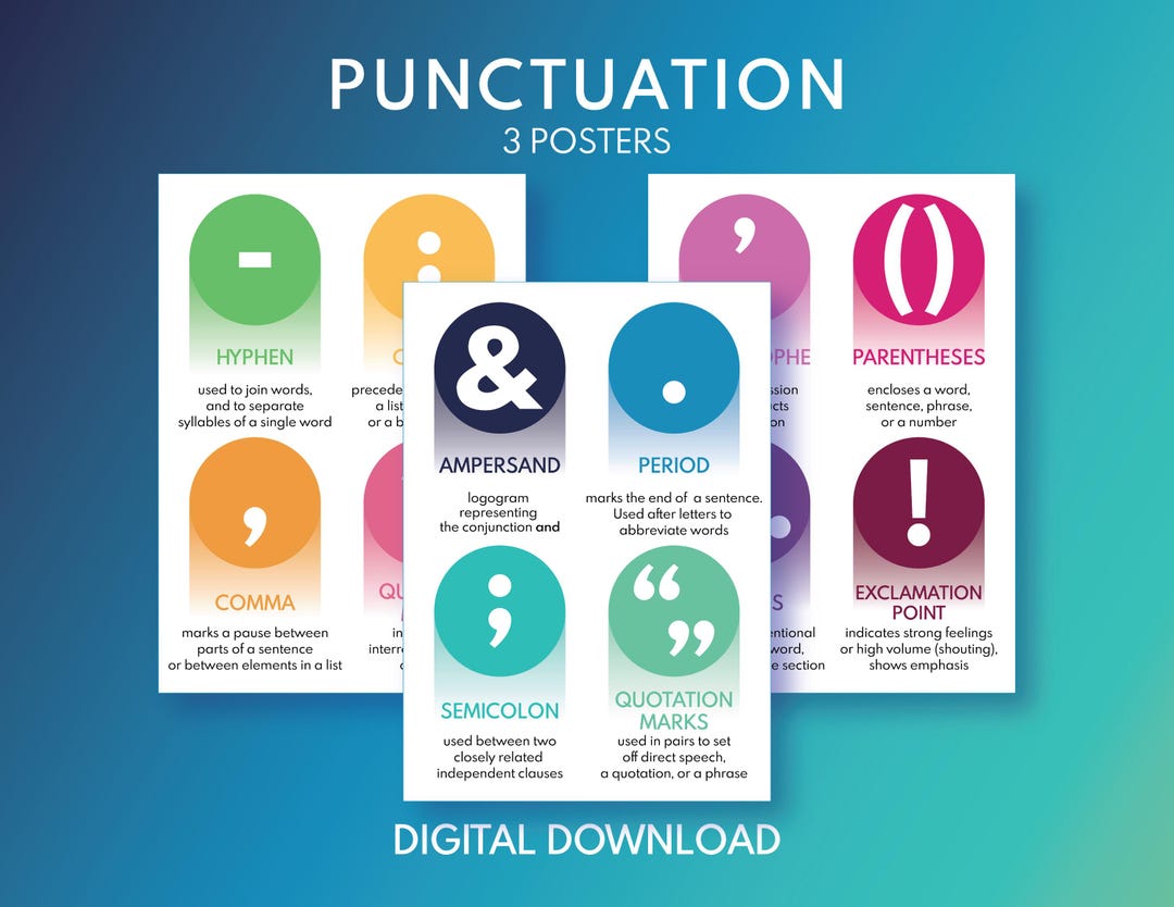 PUNCTUATION SET, Set of 3 Posters, Grammar Chart for Homeschool ...