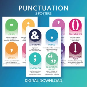PUNCTUATION SET, Set of 3 Posters, Grammar Chart for Homeschool ...