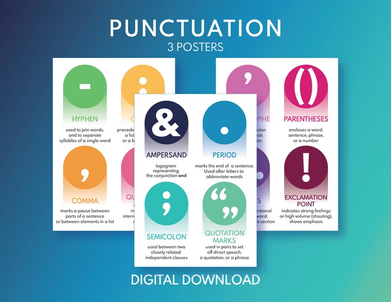 PUNCTUATION SET, Set of 3 Posters, Grammar Chart for Homeschool ...