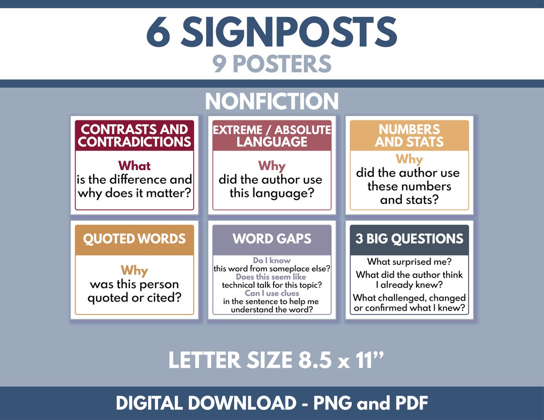 6 SIGNPOSTS POSTER, NONFICTION Notice & Note Signposts - Set of 6 ...