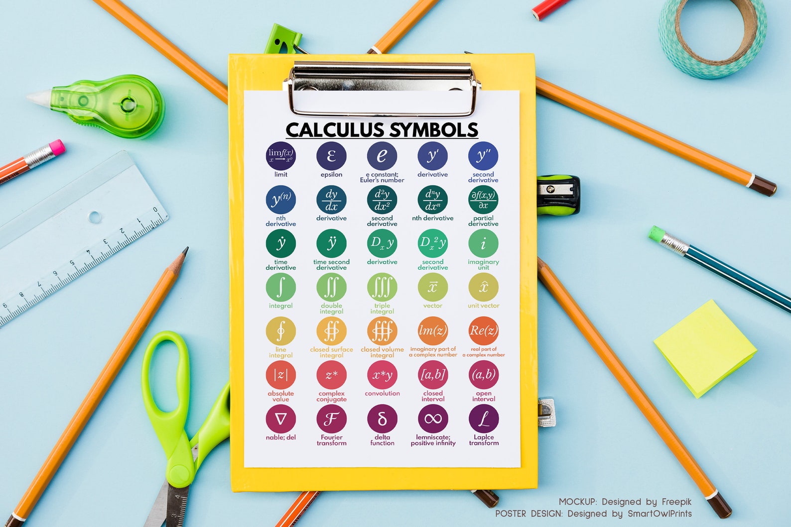 CALCULUS SYMBOLS POSTER Symbols Chart Educational Poster - Etsy