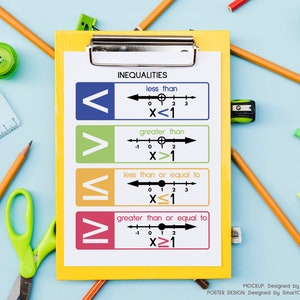 INEQUALITIES POSTER, Inequalities Symbols, Educational Posters, Math ...