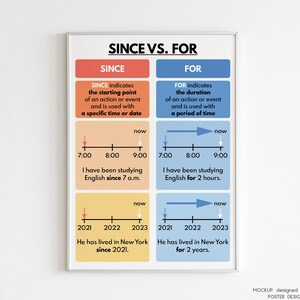 SINCE Vs. FOR Poster, Grammar Chart, Homeschool, English Language ...