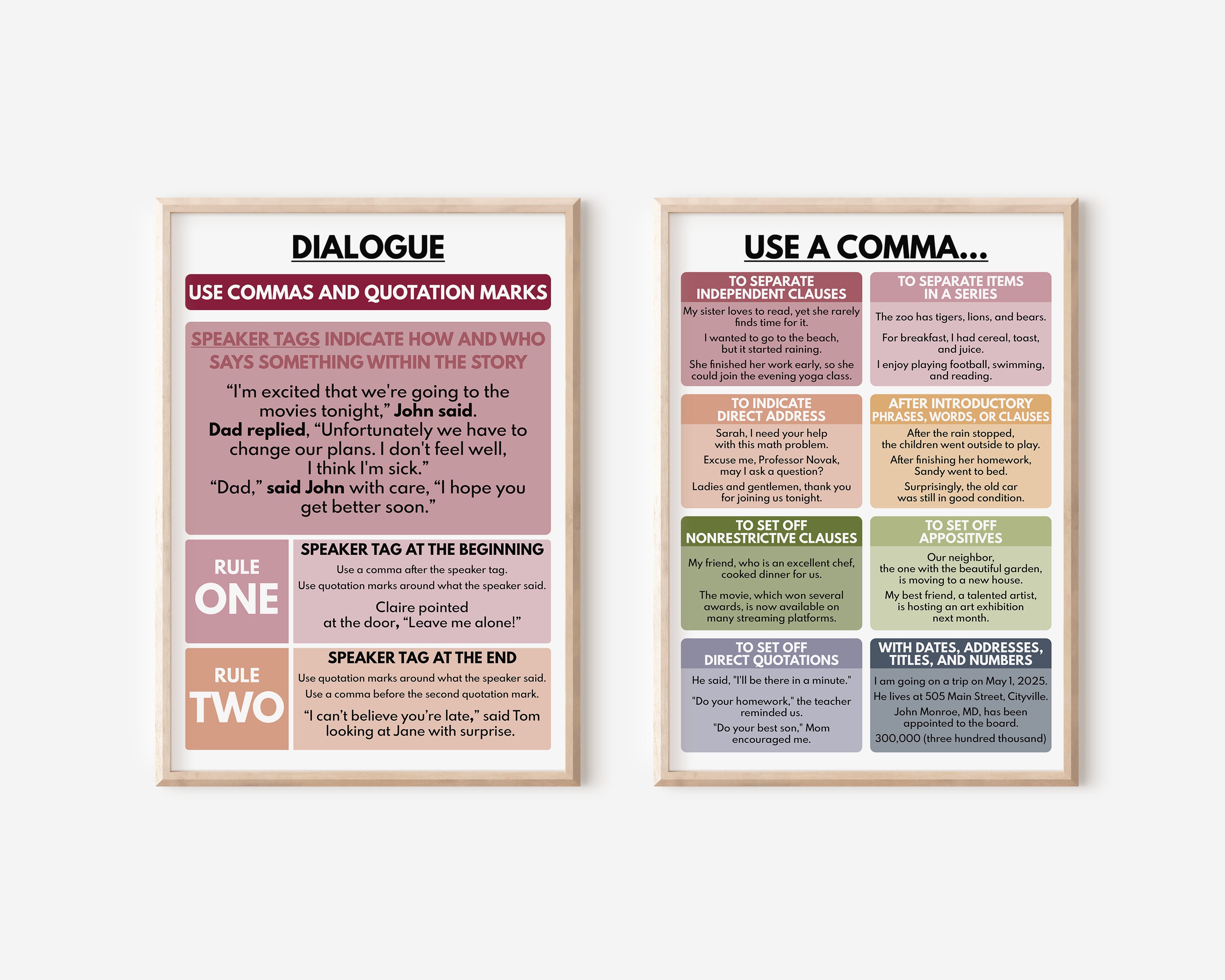 MASTERING WRITING ESSENTIALS Set of 12 Posters, How to Write ...