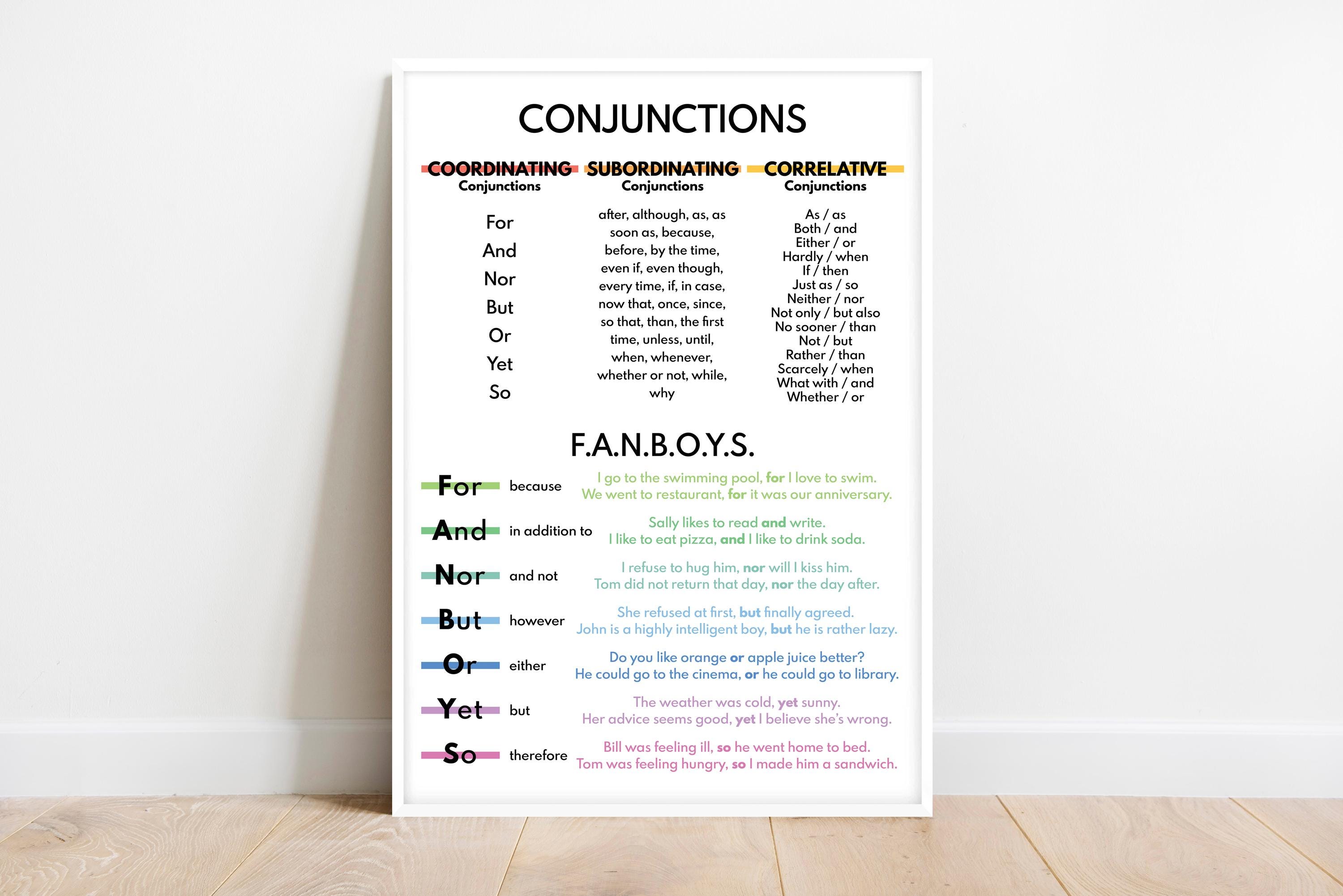 CONJUNCTIONS, Types of Conjunctions, FANBOYS, Parts of Speech, English ...