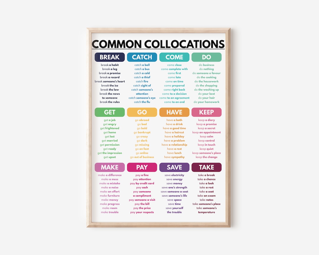 COMMON COLLOCATIONS Vocabulary Poster, English Language, Homeschool and ...