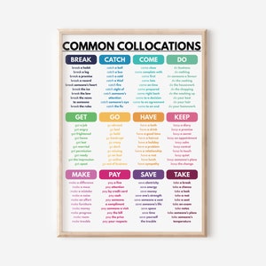 COMMON COLLOCATIONS Vocabulary Poster, English Language, Homeschool and ...