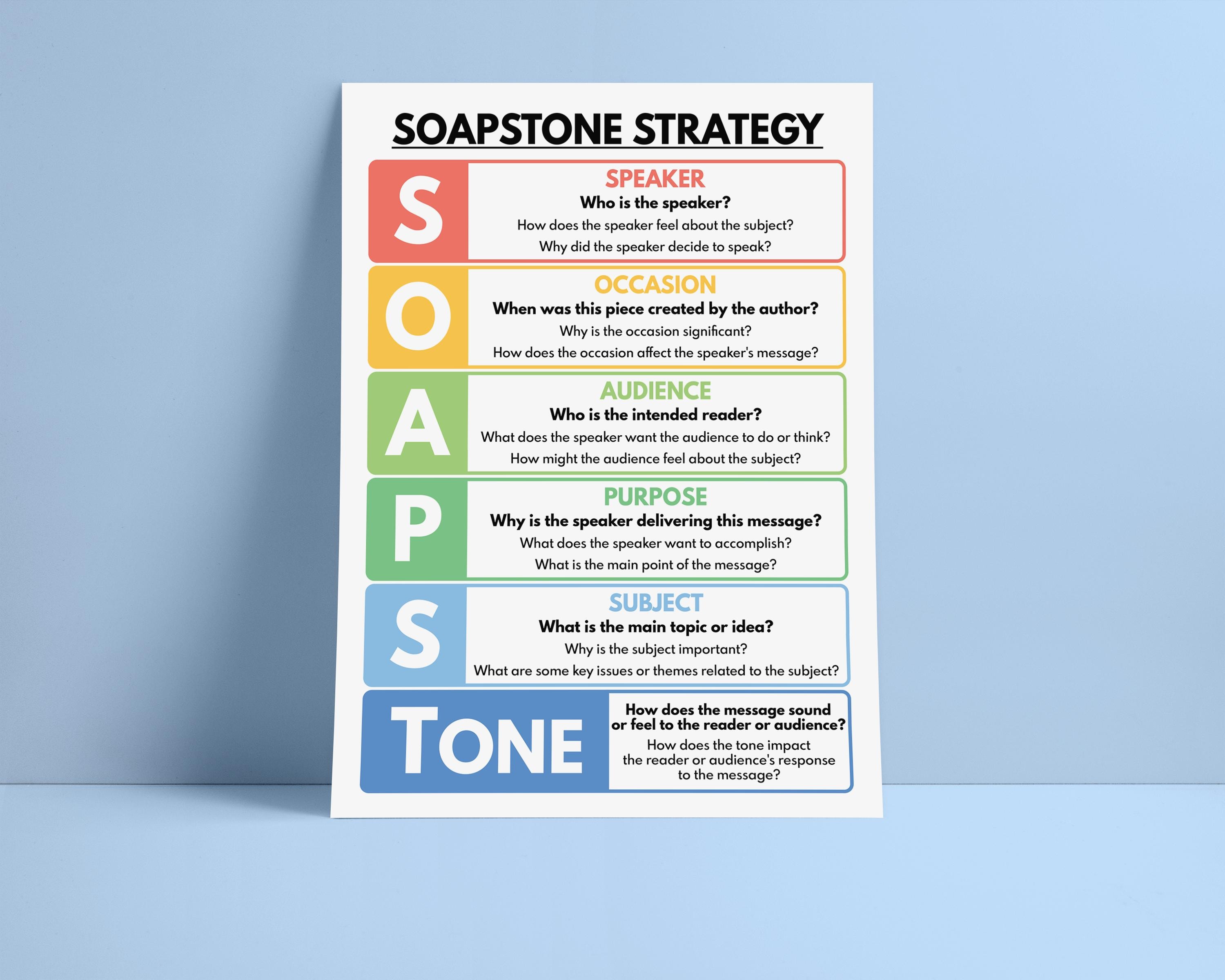 SOAPSTONE STRATEGY POSTER, English Language Educational Poster for ...