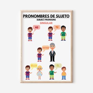 Spanish Language, SUBJECT PRONOUNS Poster, Parts of Speech, Classroom ...