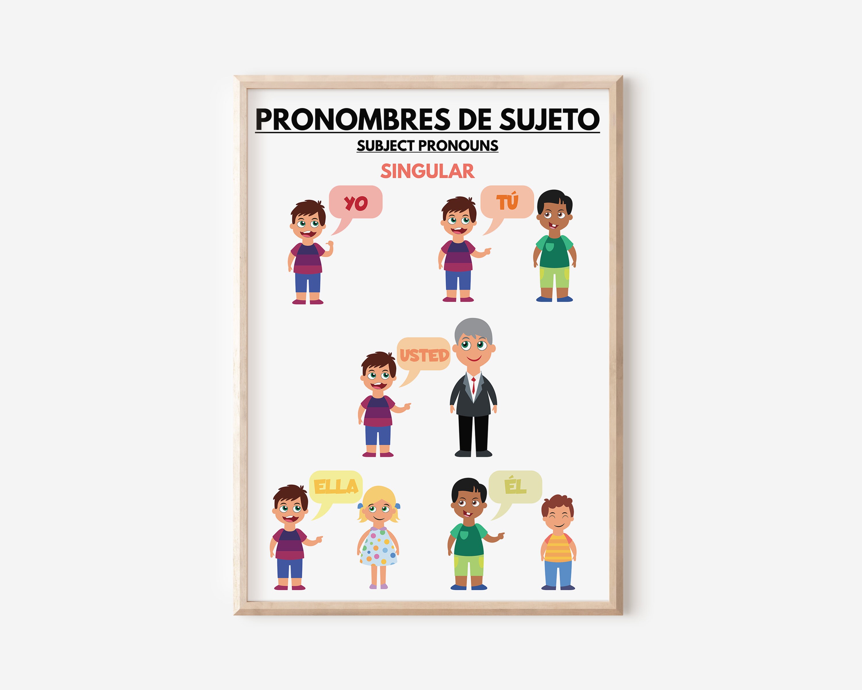 Spanish Language, SUBJECT PRONOUNS Poster, Parts of Speech, Classroom ...