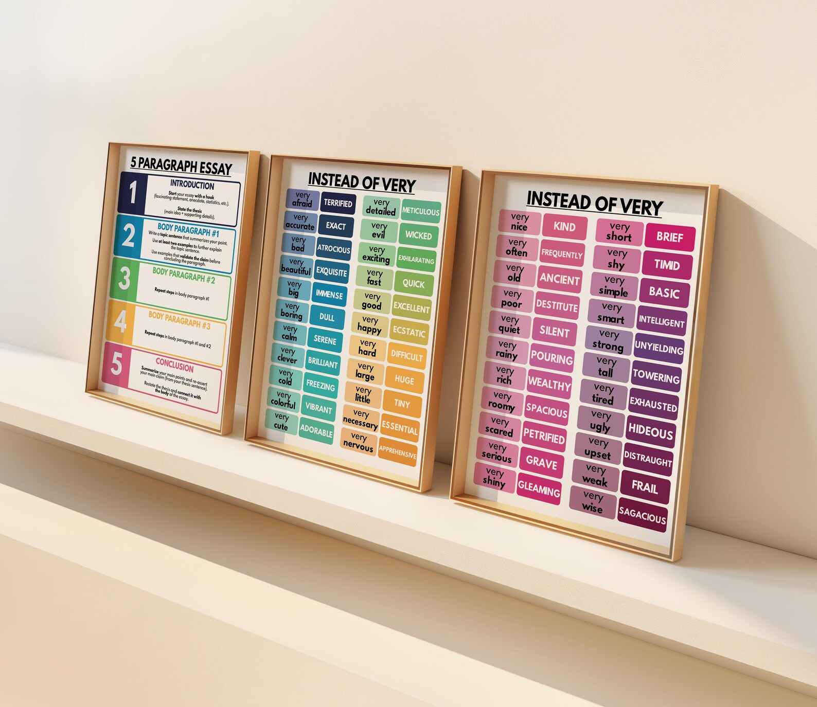 ESSAY WRITING, Set of 6 Posters, English Language, Homeschool, English ...