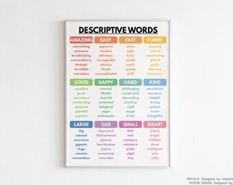 DESCRIPTIVE WORDS POSTER Grammar Chart for Homeschool | Etsy