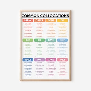 COMMON COLLOCATIONS, Vocabulary Poster, English Language, Learn English ...