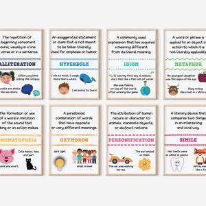 FIGURATIVE LANGUAGE - Set of 8 Posters, English Language, Classroom ...