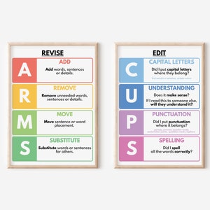 ARMS & CUPS POSTERS, Set of 2 Posters, English Language, Homeschool ...