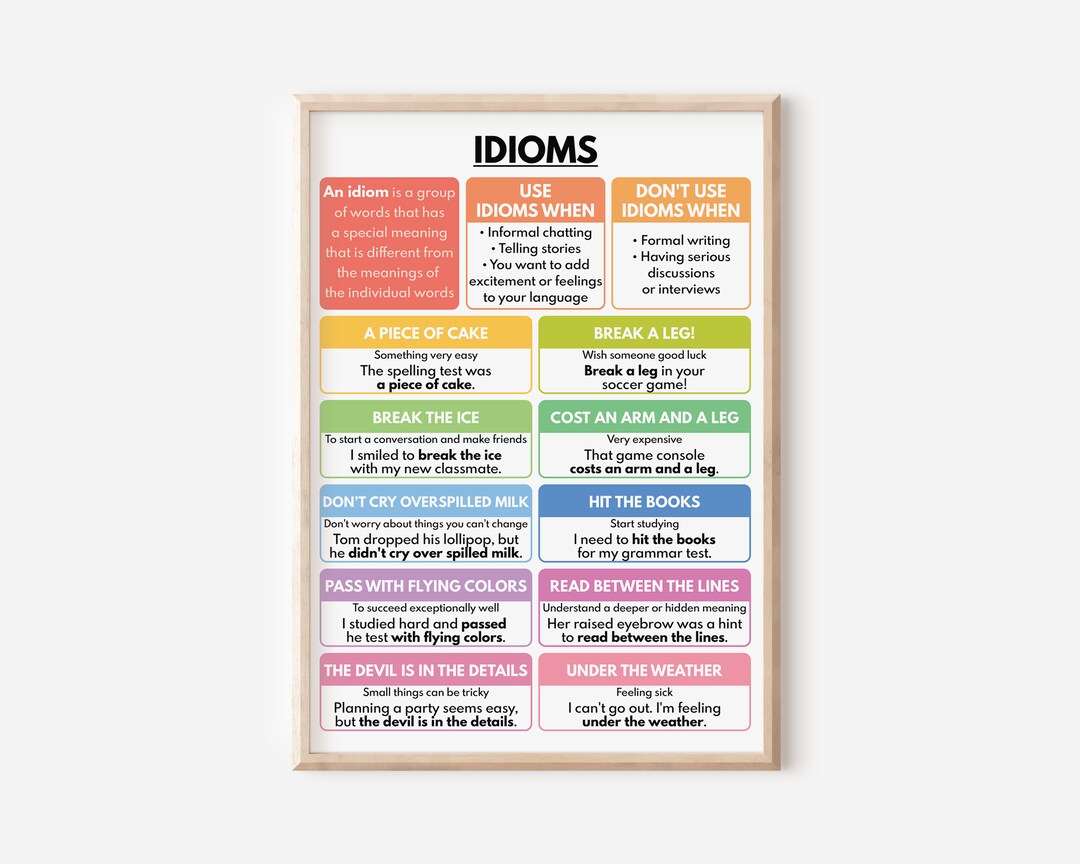 IDIOMS POSTER, English Language, Learn English, Homeschool, English ...