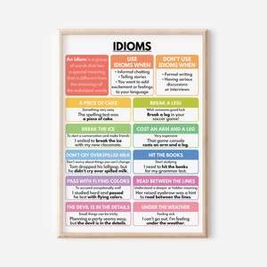 IDIOMS POSTER, English Language, Learn English, Homeschool, English ...