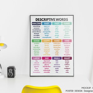 DESCRIPTIVE WORDS POSTER, English Language, Reference Guide ...