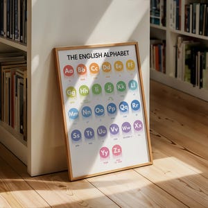 ENGLISH ALPHABET POSTER, English Letters, English Language ...