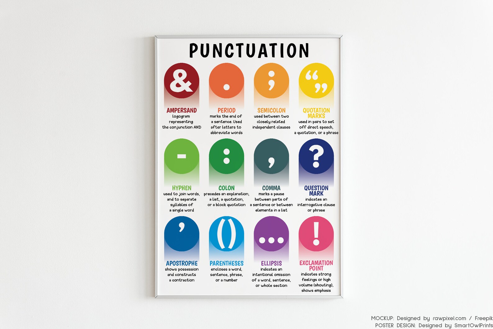 ENGLISH LANGUAGE: Parts of Speech Punctuation Pronouns Chart ...