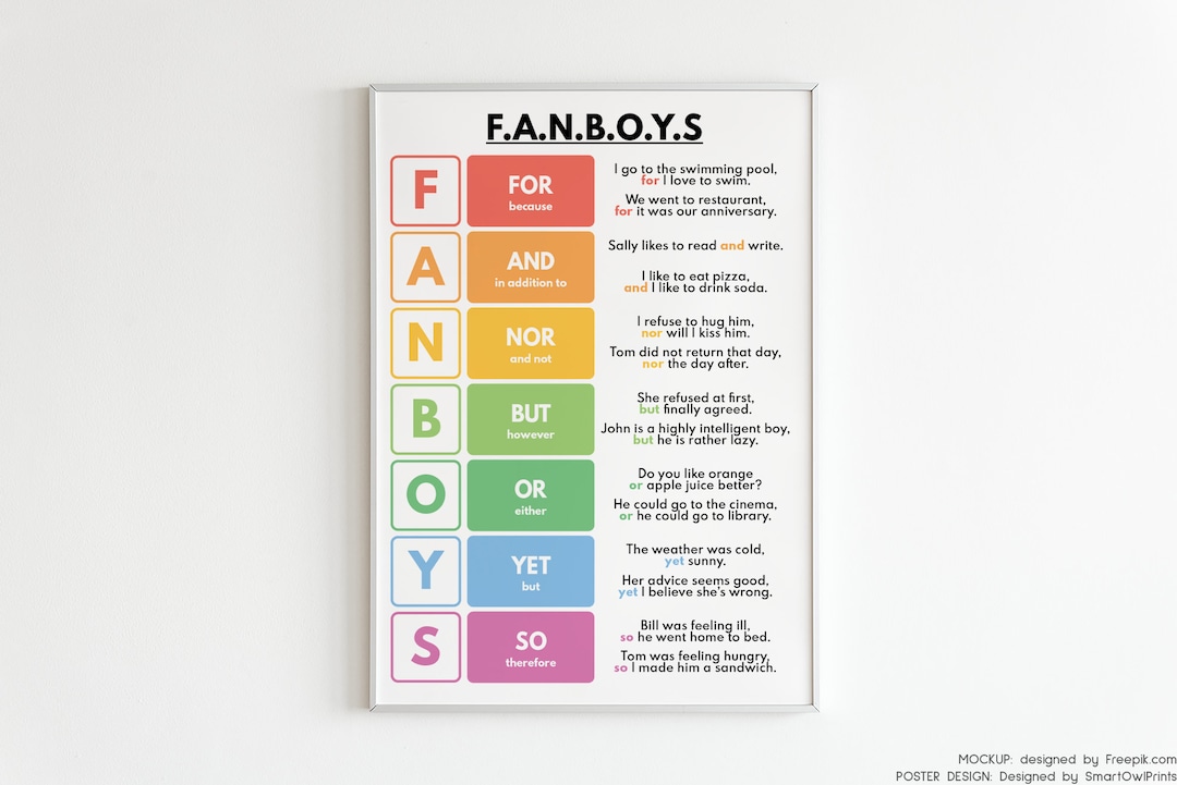 FANBOYS CONJUNCTIONS POSTER Parts of Speech English - Etsy