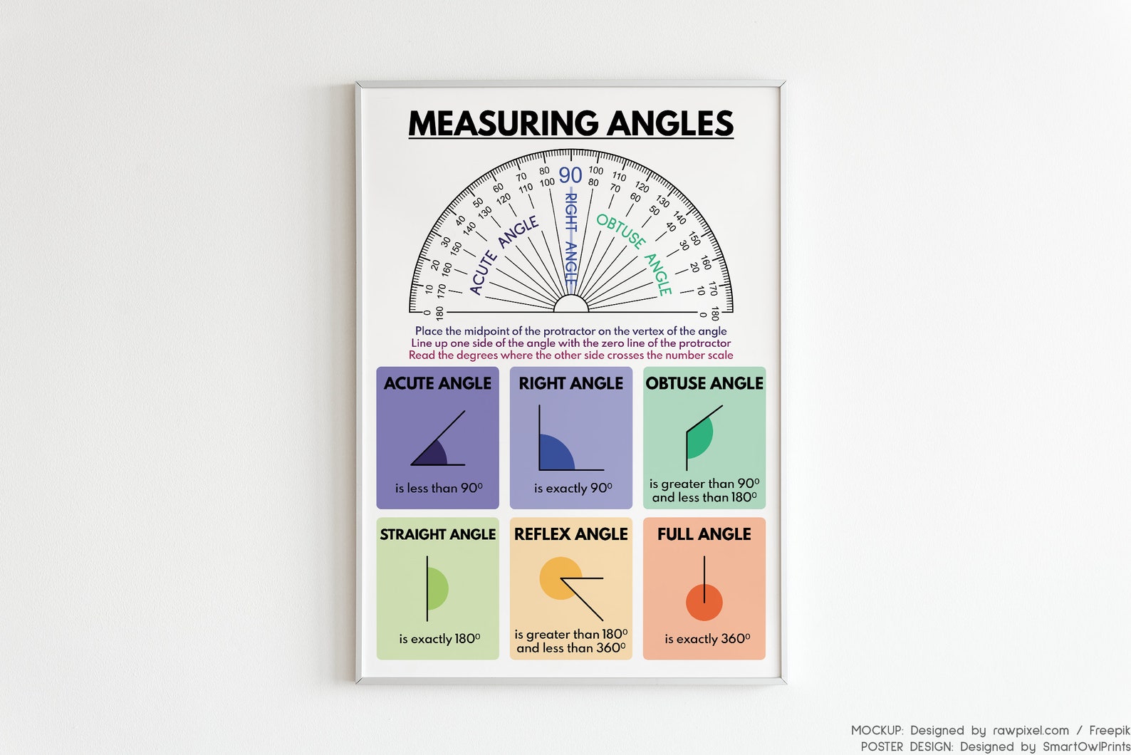 ANGLES POSTERS SET: Types of Angles Measuring Angles Angle - Etsy