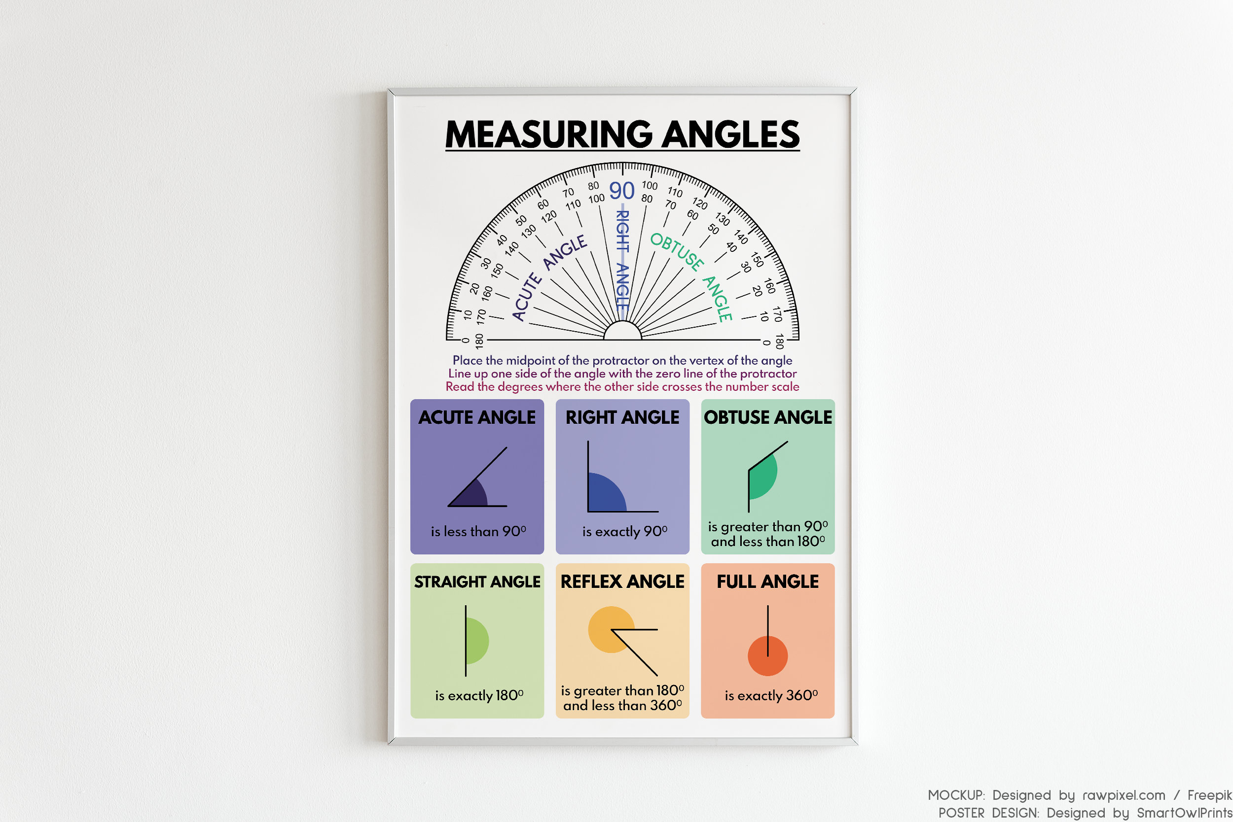 ANGLES POSTERS SET: Types of Angles Measuring Angles Angle - Etsy