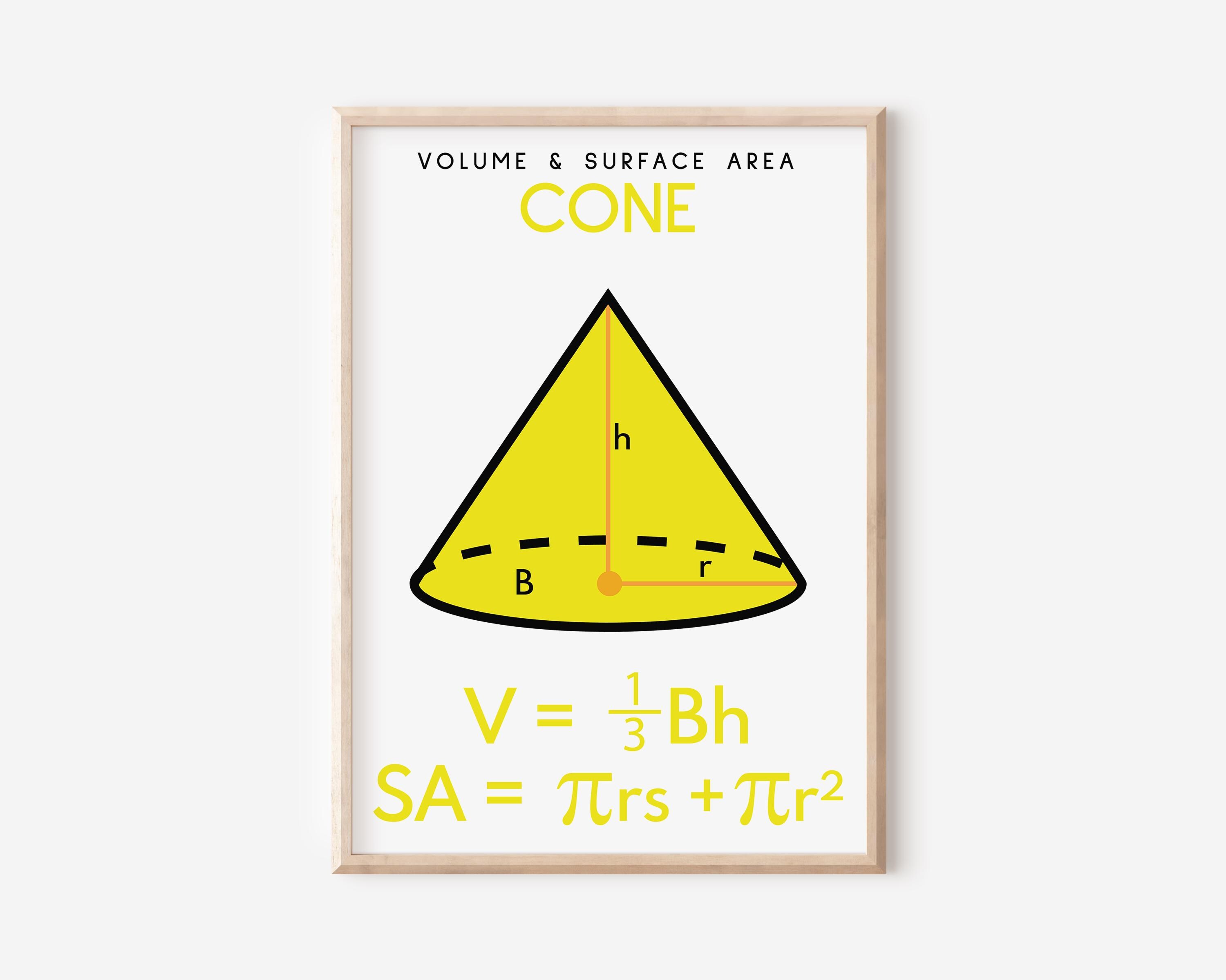 VOLUME and SURFACE AREA Formulas Posters Set, Geometry, 3D Shapes ...