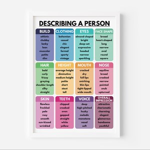 DESCRIBING A PERSON, How to Describe People, Vocabulary Chart, Writing ...