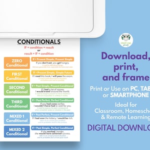 CONDITIONALS POSTER, Grammar Chart, Homeschool, ESL Classroom, Learn ...