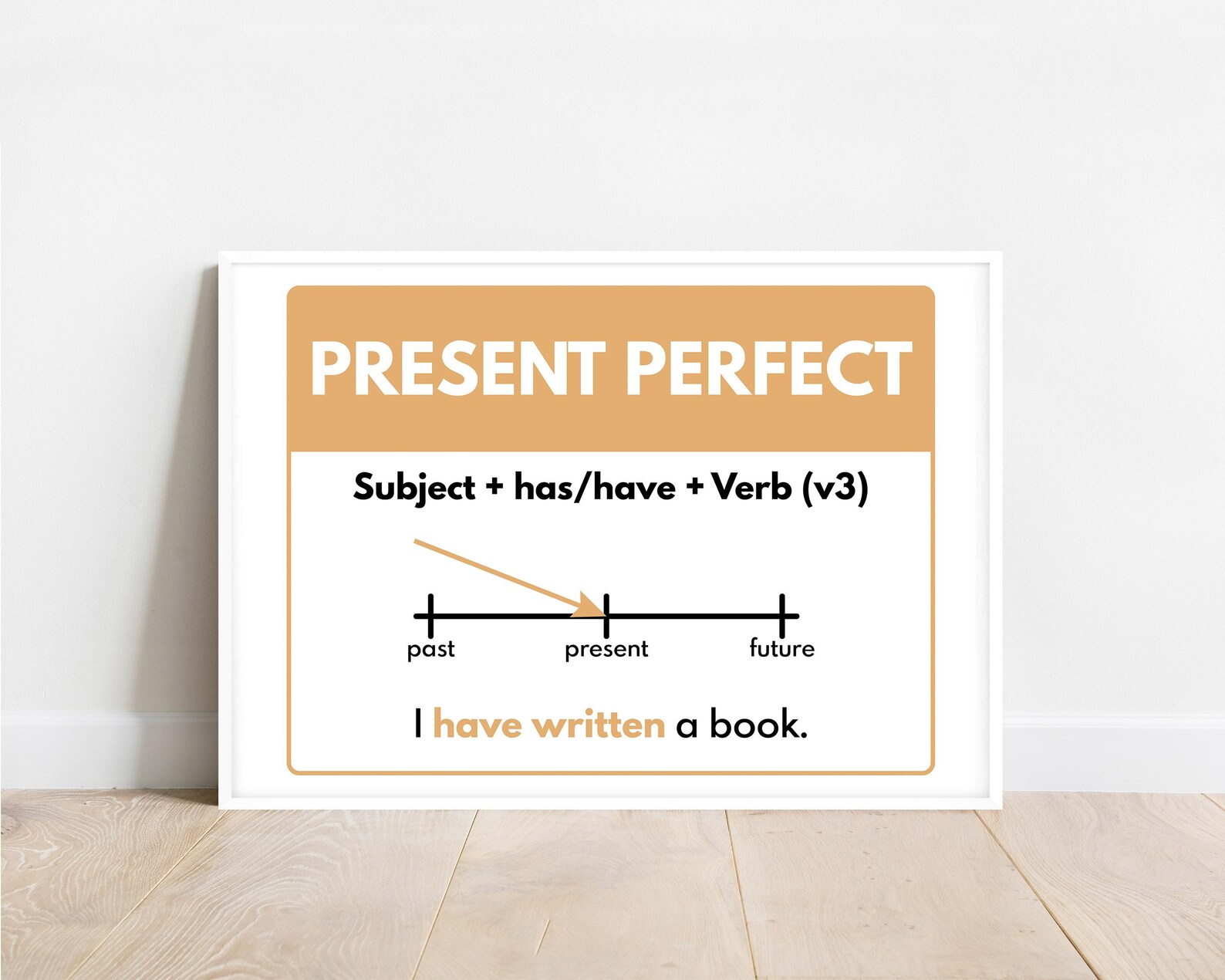 ENGLISH VERB TENSES - Set of 12 Posters, Letter Size, Grammar Chart ...