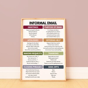 INFORMAL EMAIL WRITING Phrases Poster, How to Write an Email ...