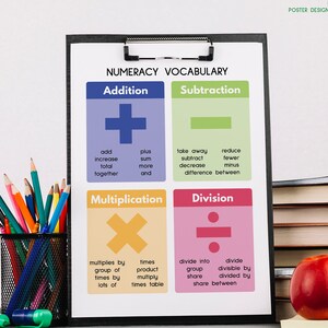 MATH VOCABULARY Poster, Educational Poster, Numeracy, Math, Rainbow ...