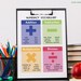 MATH VOCABULARY Poster, Educational Poster, Numeracy, Math, Rainbow ...