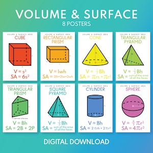 VOLUME and SURFACE AREA Formulas Posters Set, Geometry, 3D Shapes ...