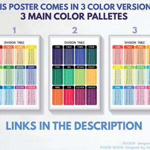 Rainbow DIVISION TABLE POSTER 1-12 Educational Math Print - Etsy