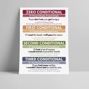 Grammar Chart Poster - 0-3 CONDITIONALS for English Language Learners ...