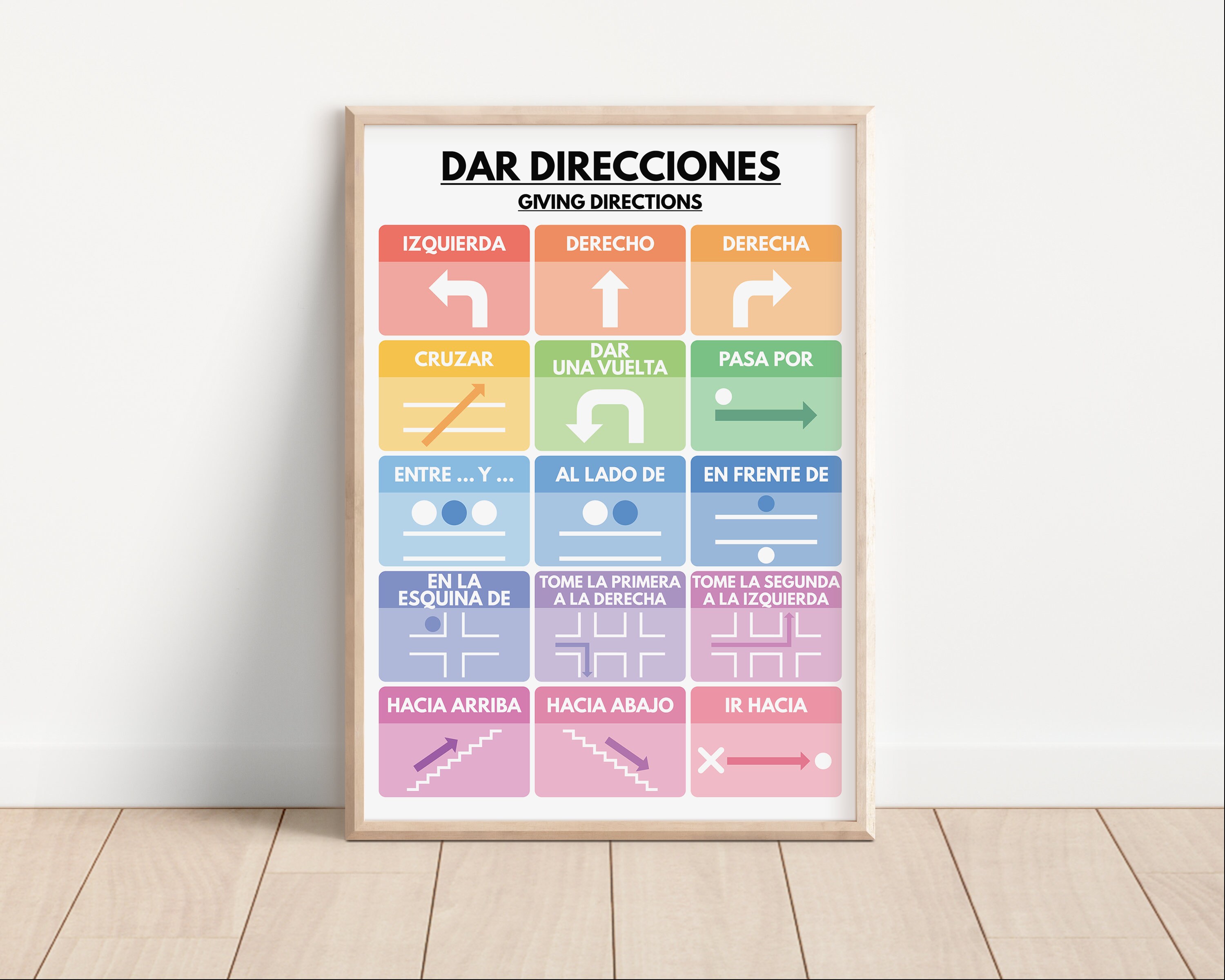Spanish Language, GIVING DIRECTIONS POSTER, Vocabulary Chart for ...