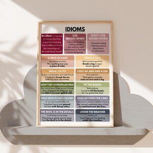 IDIOMS POSTER, English Language, Learn English, Homeschool, English ...