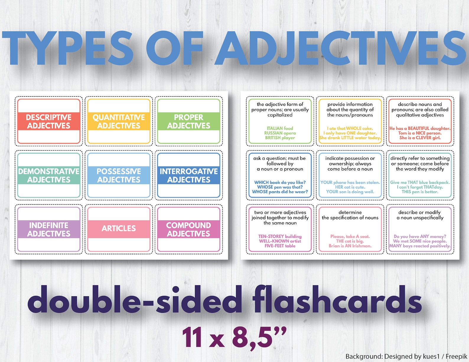 PARTS of SPEECH FLASHCARDS for Kids 58 Flash Cards English - Etsy