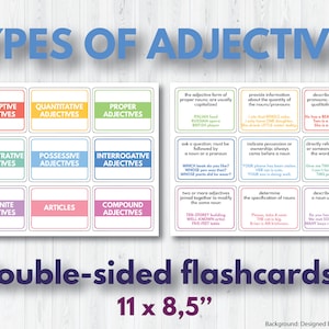 PARTS of SPEECH FLASHCARDS for Kids 58 Flash Cards English - Etsy