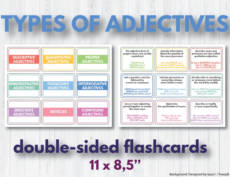 PARTS of SPEECH FLASHCARDS for Kids 58 Flash Cards English - Etsy