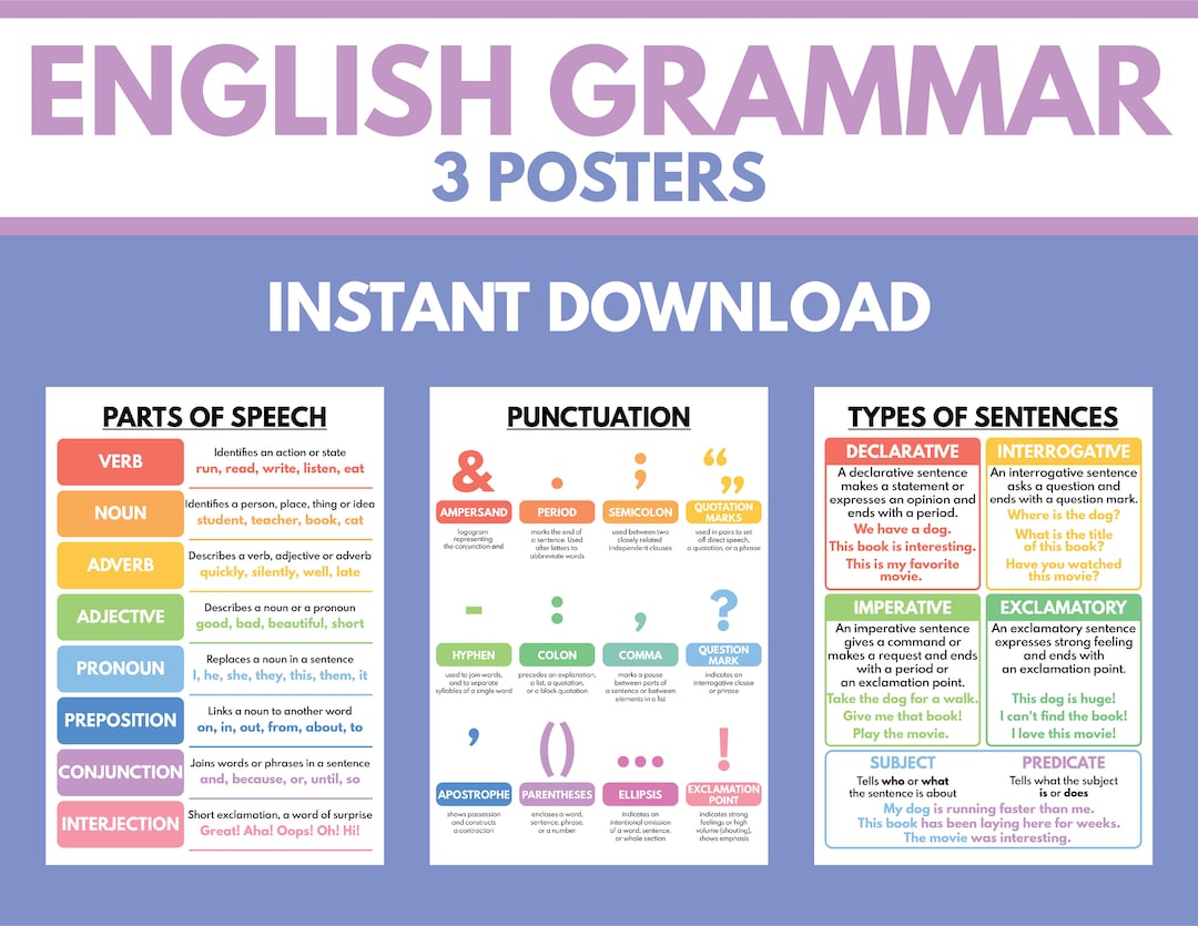 ENGLISH GRAMMAR POSTERS 3 Posters Set English Grammar - Etsy