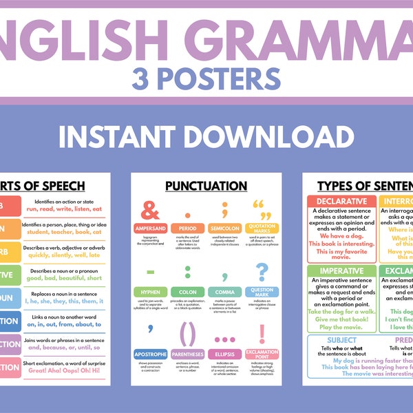 Grammar Rules Poster - Etsy
