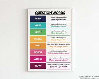 Question Words Poster - Etsy