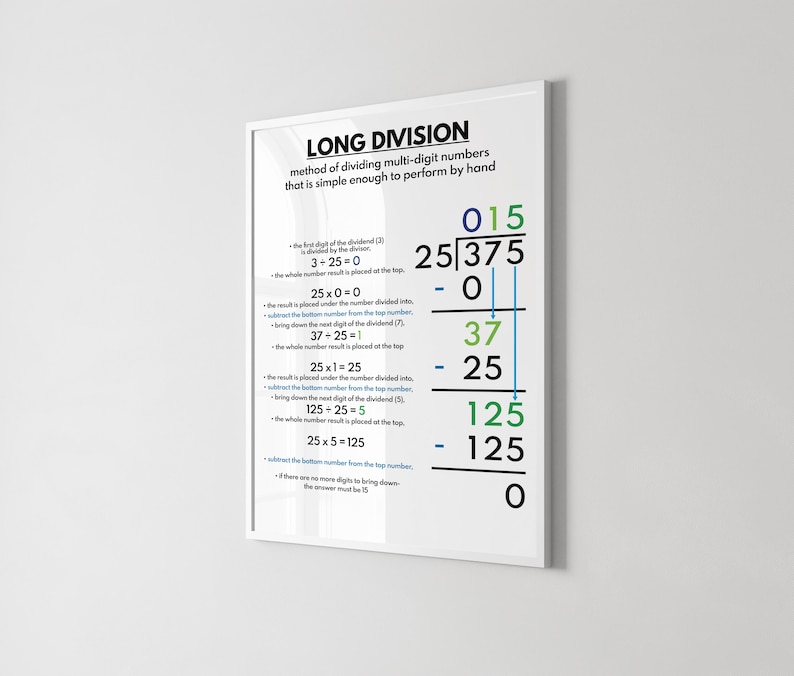 LONG DIVISION Poster, Print, Educational Poster for Kids, Math, Rainbow ...