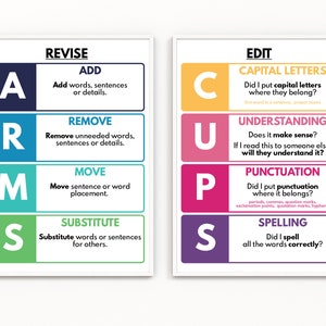 ARMS & CUPS POSTERS, Set of 2 Posters, English Language, Homeschool ...