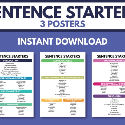 ESSAY WRITING Set of 6 Posters English Language Homeschool - Etsy