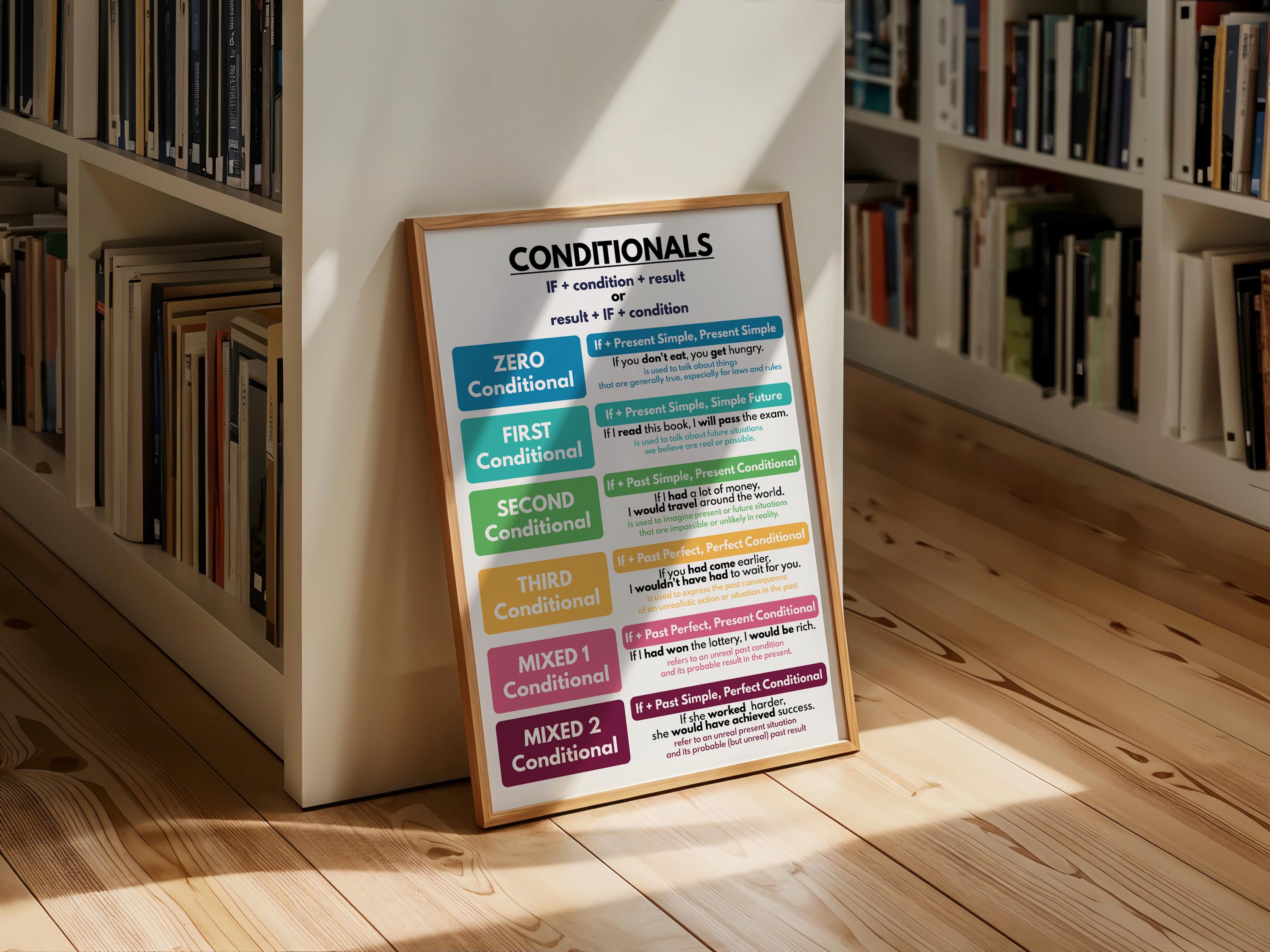 CONDITIONALS POSTER, Grammar Chart for Homeschool, Classroom Poster ...