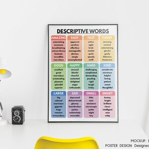 DESCRIPTIVE WORDS POSTER, Grammar Chart for Homeschool, English ...